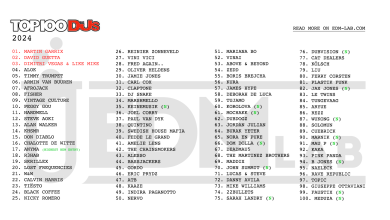 Top 100 DJ Mag 2024, the complete chart • EDM Lab